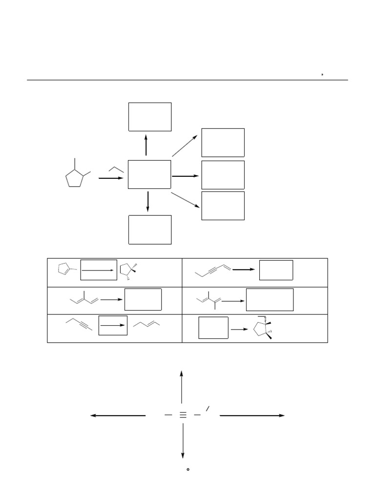 Sch 2121 Cat 3 Take Away March 2025 | PDF | Isomer | Physical Chemistry
