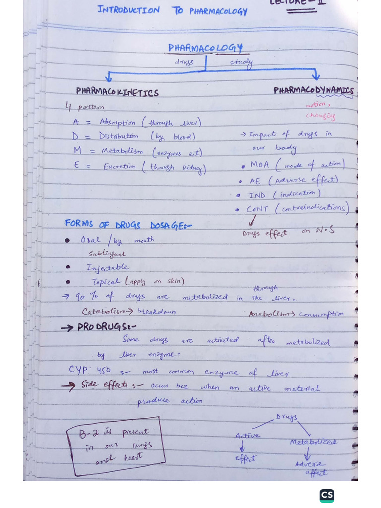 Pharma Notes | PDF
