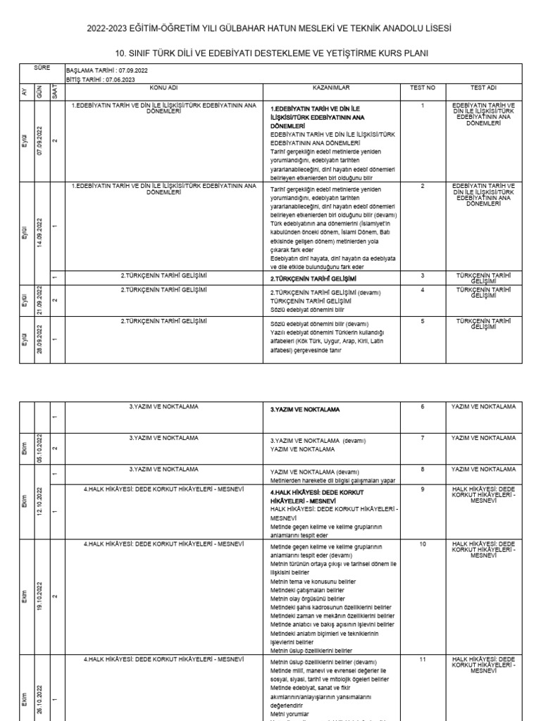 10.sınıf DYK | PDF