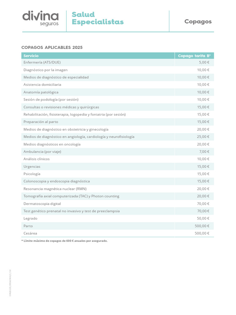 Copagos 2025 Tarifas Y Límites Pdf Ciencias De La Salud Cuidado
