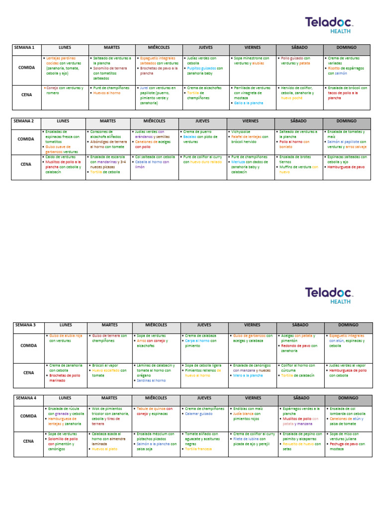 4 (S1-S4) Menus Otoño-Invierno. Omn. 12-15 | PDF | ensalada | Cocina ...