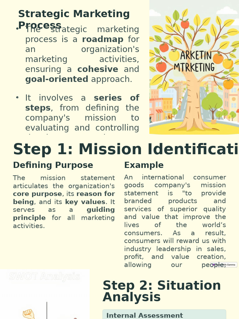 Strategic Marketing Process | PDF | Marketing | Marketing Strategy