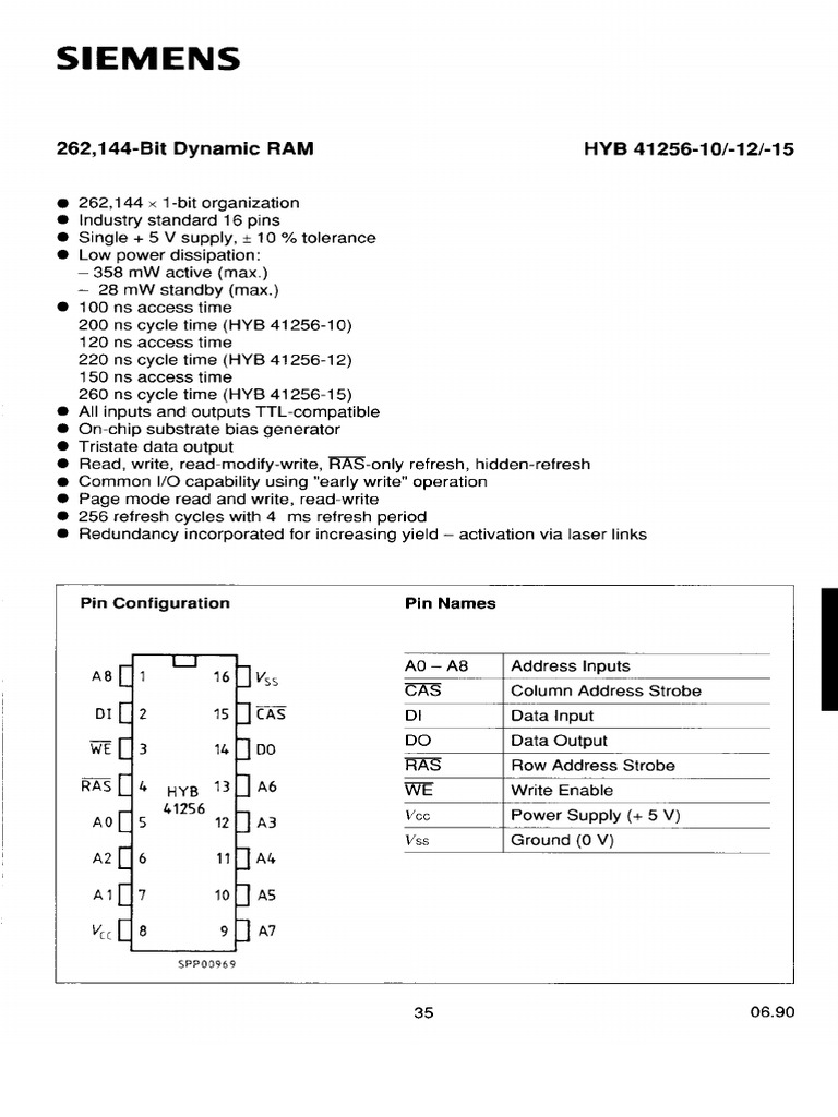 256k_x_1bit_DRAM_Data_Sheet | PDF