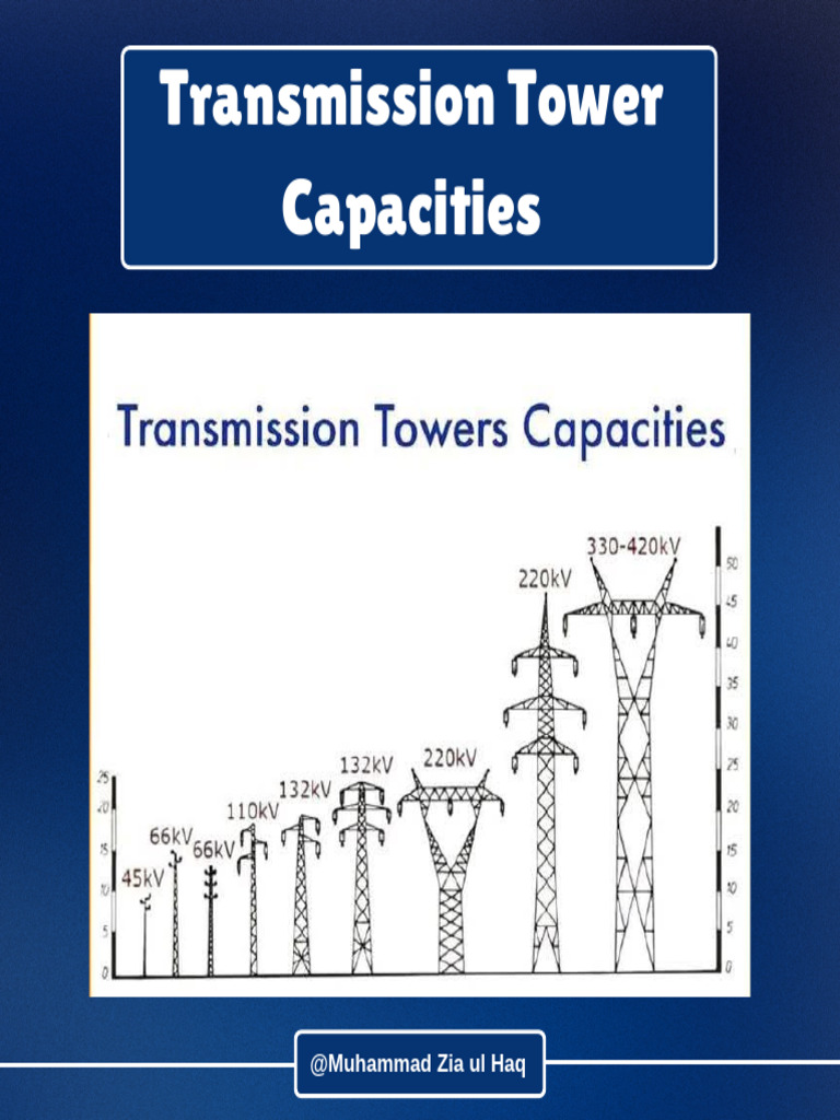 Transmission Tower Capacities | PDF