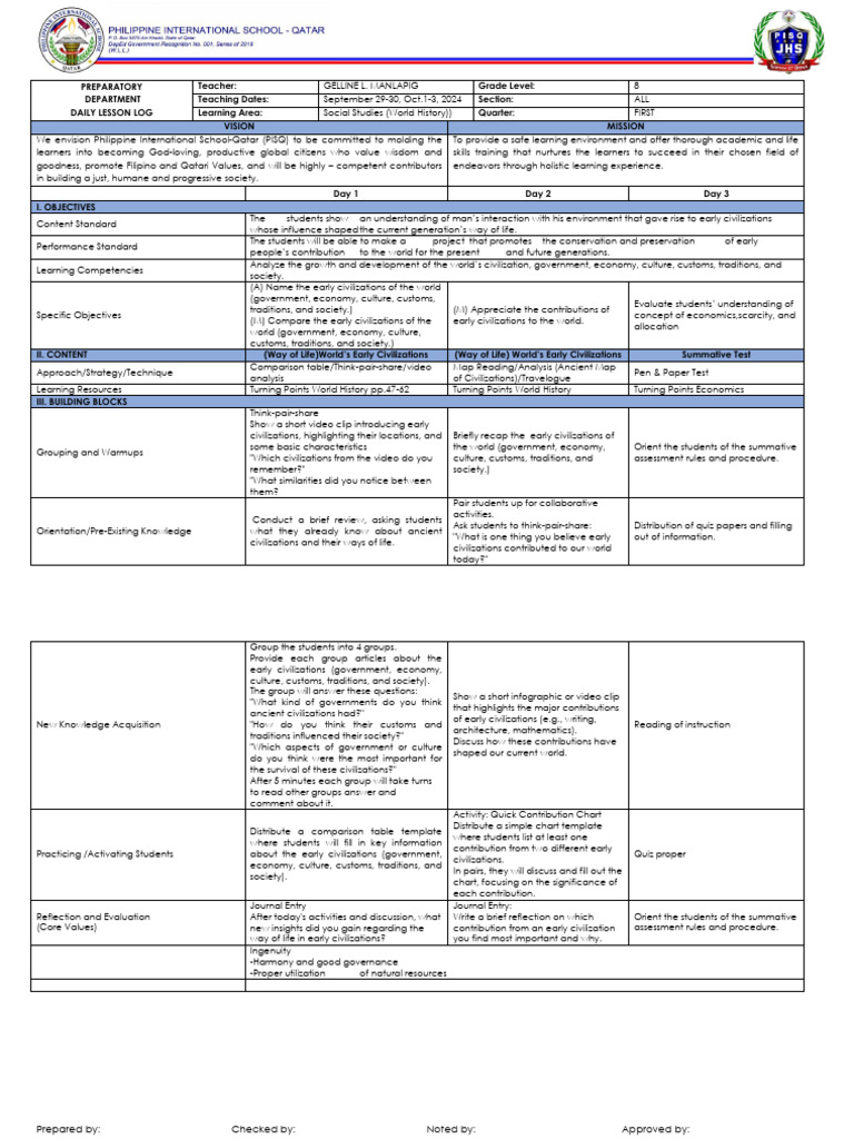 Manlapig_dll_8 Sep 29 30 Oct1 3 Checked | PDF | Learning | Cognition