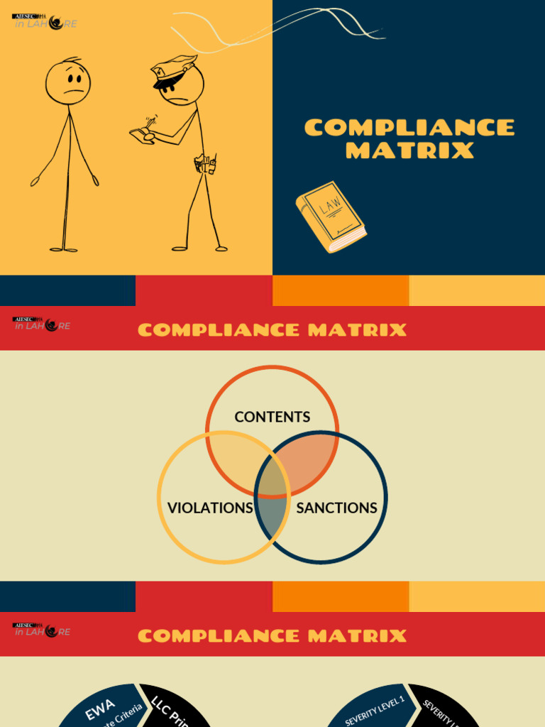 AIESEC Compliance Matrix Overview | PDF | Business