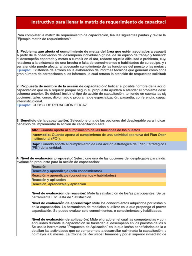 08 Matriz Requerimiento Capacitacion-OMID | PDF | Presupuesto | Aprendizaje