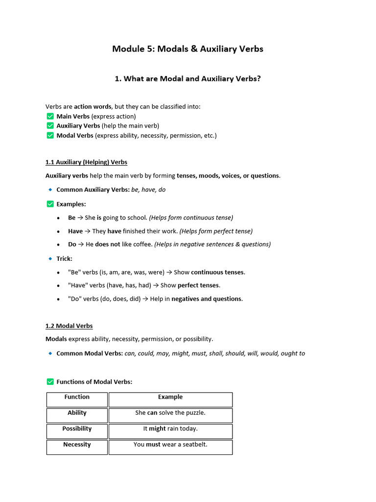 MODULE 5 Modals & Auxiliary Verbs | PDF | Verb | Morphology