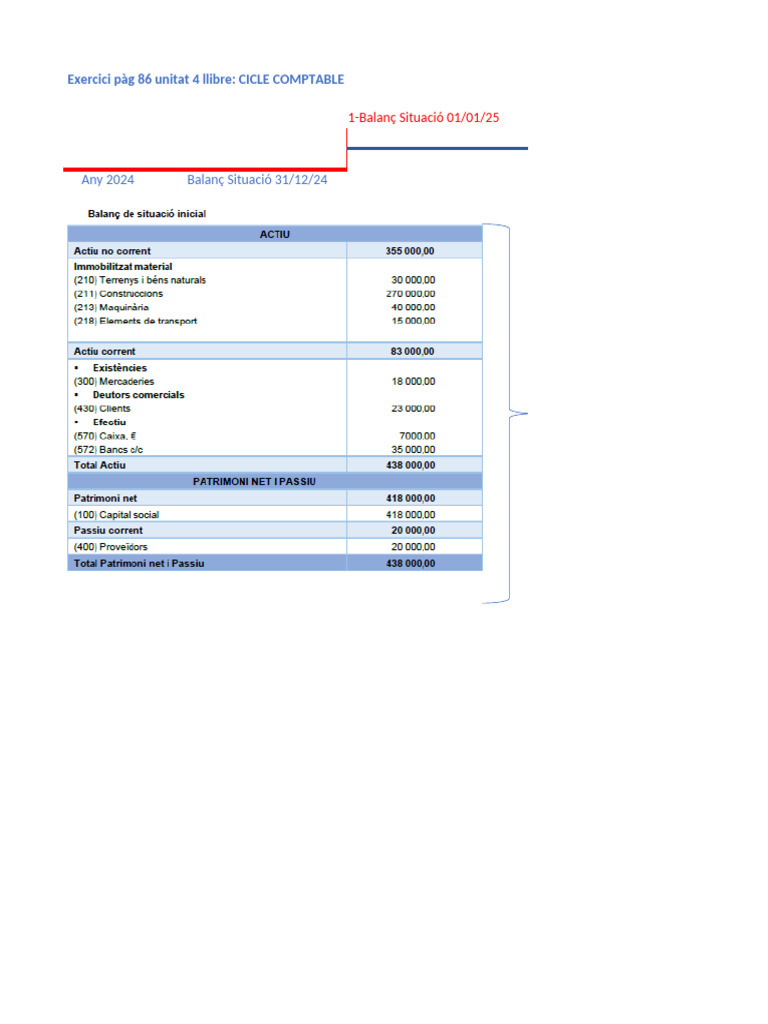 Exercicis_Unitat_4_Cicle_Comptable (1) | PDF