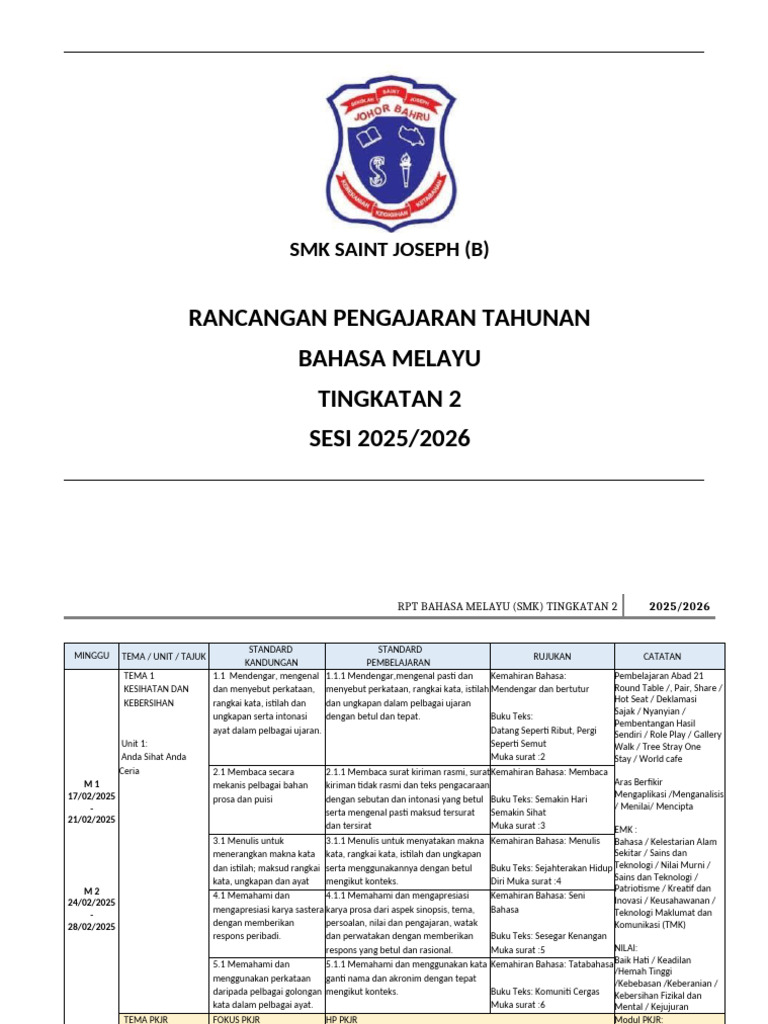 RPT Tingkatan 2 Latest | PDF