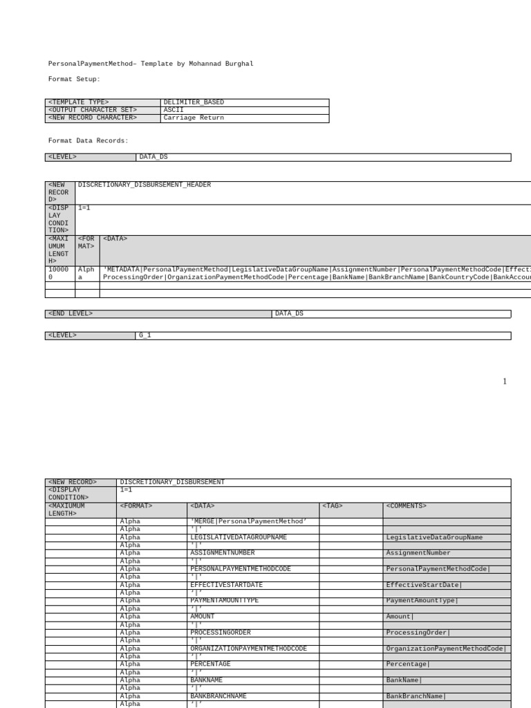 PersonalPaymentMethodRP | PDF | Character Encoding