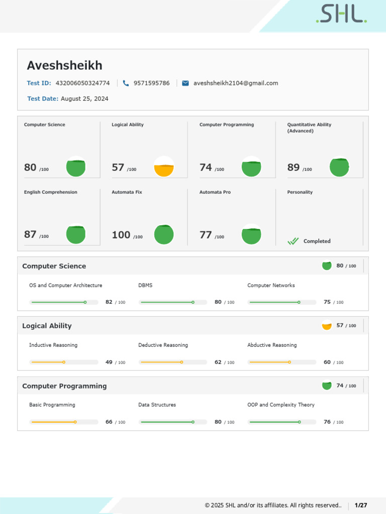 Aveshsheikh AssessmentCenterReport 163-Compressed | PDF | Time Complexity | Inductive Reasoning