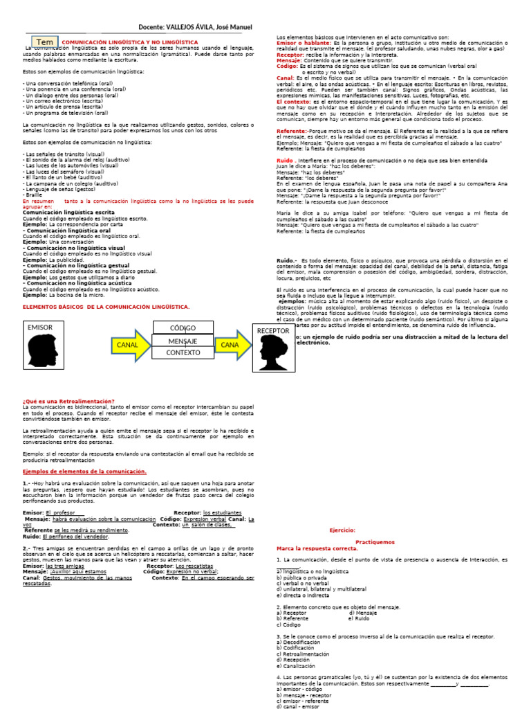 Tema 01 Elementos de La Comunicación Linguística | PDF | Comunicación | Comunicación humana