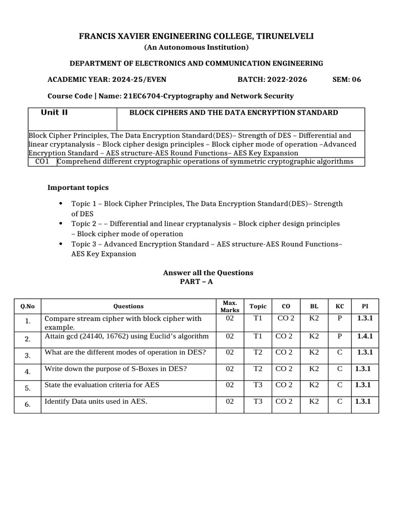 UNIT-2 Cns Question Bank | PDF | Cipher | Cryptography
