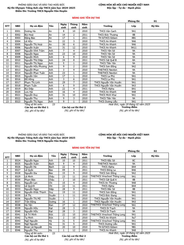 SBD và phòng thi Olympic TA cấp THCS | PDF