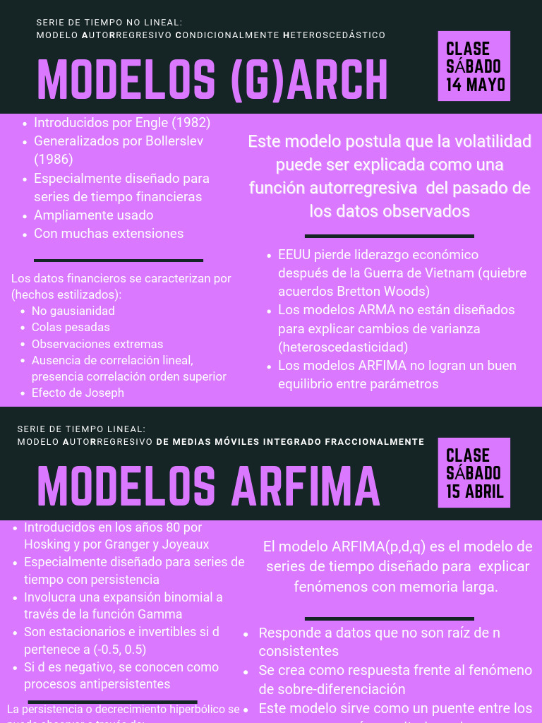 MODELOS (G)ARCH | PDF | Modelo autorregresivo | Hemisferio cerebral