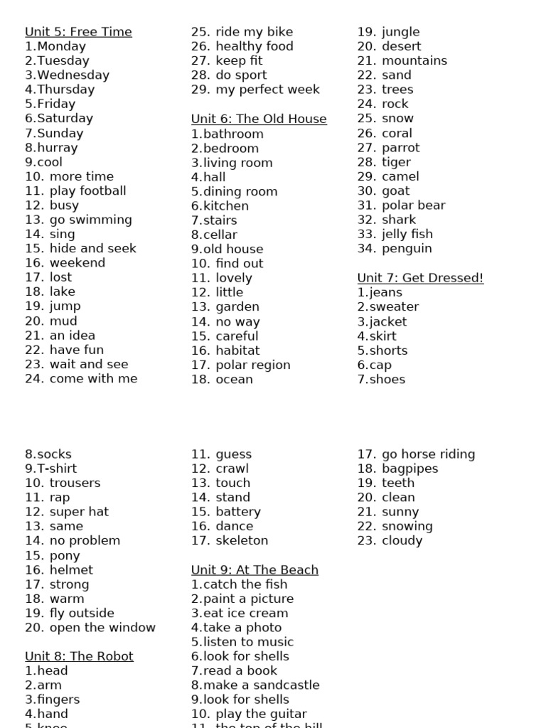2025-2026 Spelling Bee Word List | PDF