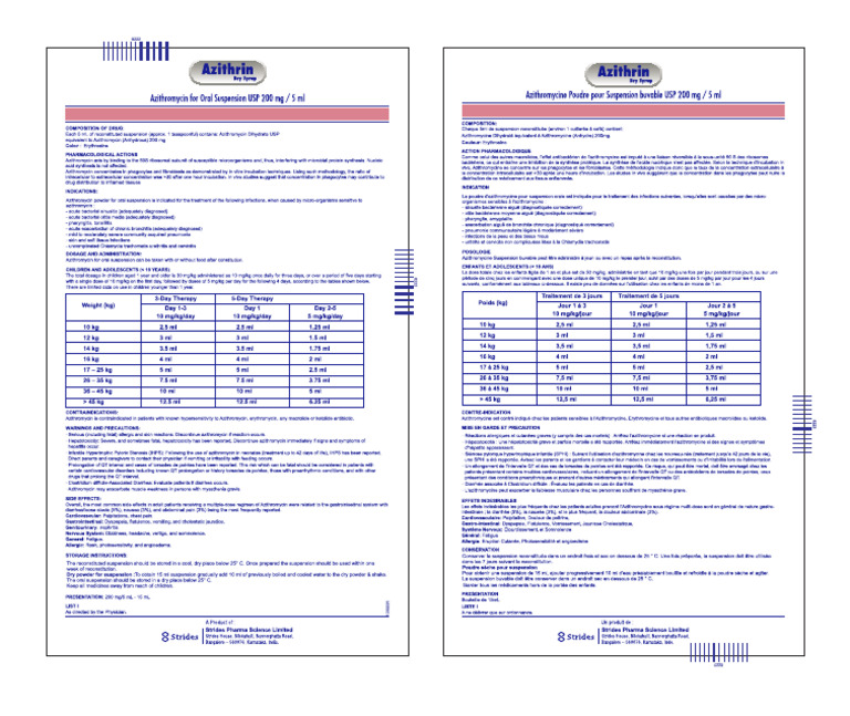 Azithrin Oral Susp | PDF