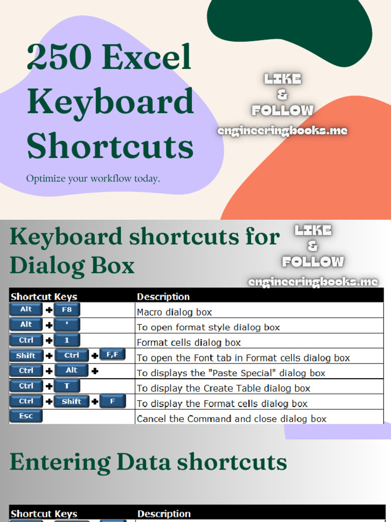 250-Excel-Keyboard-Shortcuts | PDF