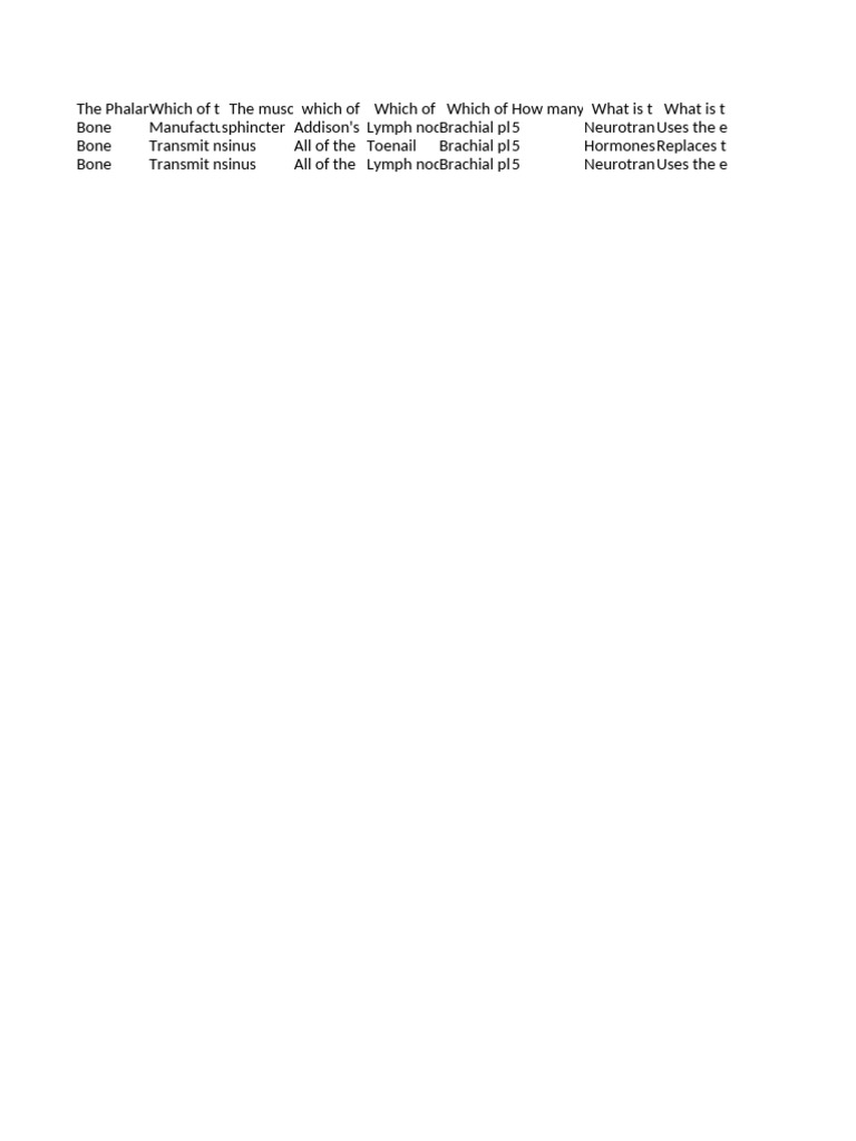 Anatomy And Physiology 2gy Part 2 Pdf