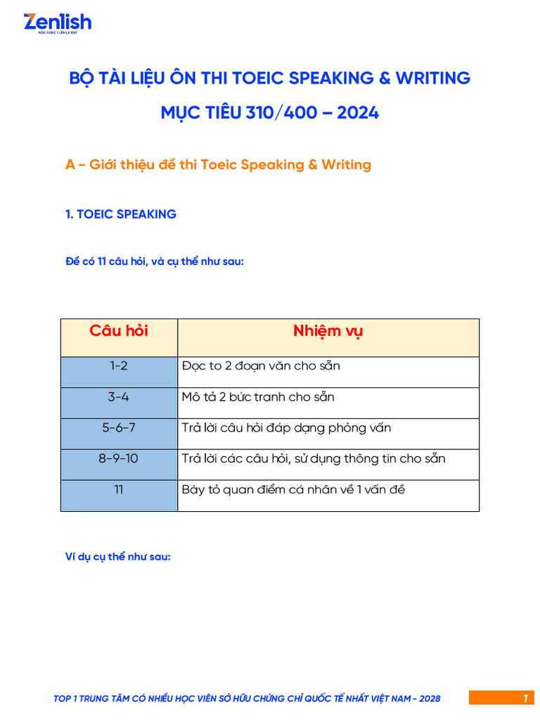 BỘ LINK TÀI LIỆU 310 TOEIC SPEAKING AND WRITING 2024 | PDF
