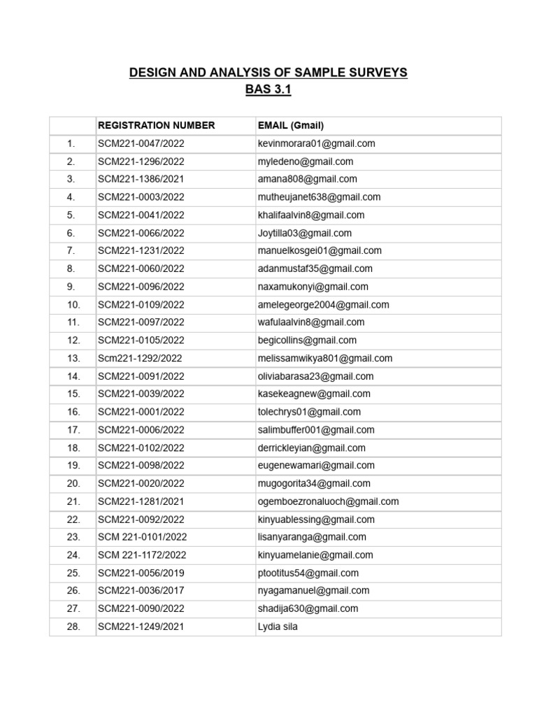 Design and Analysis of Sample Surveys | PDF | Gmail