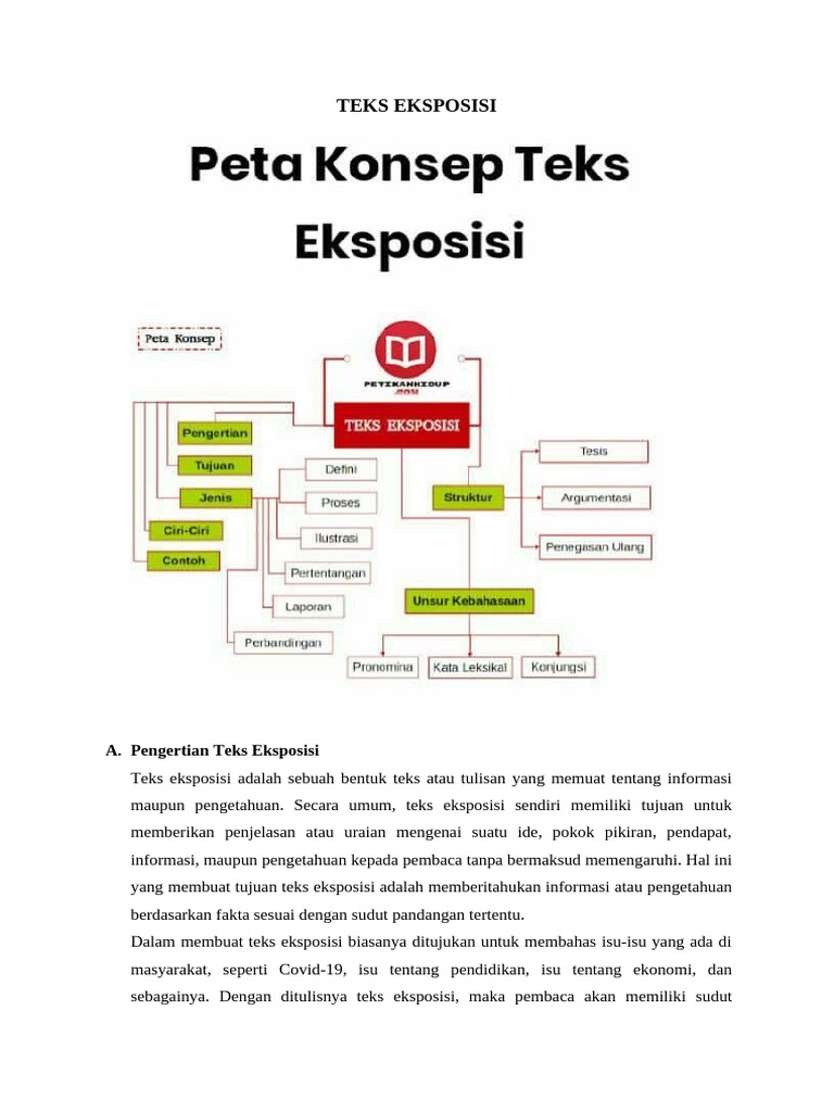 Teks Eksposisi Fix 2 | PDF