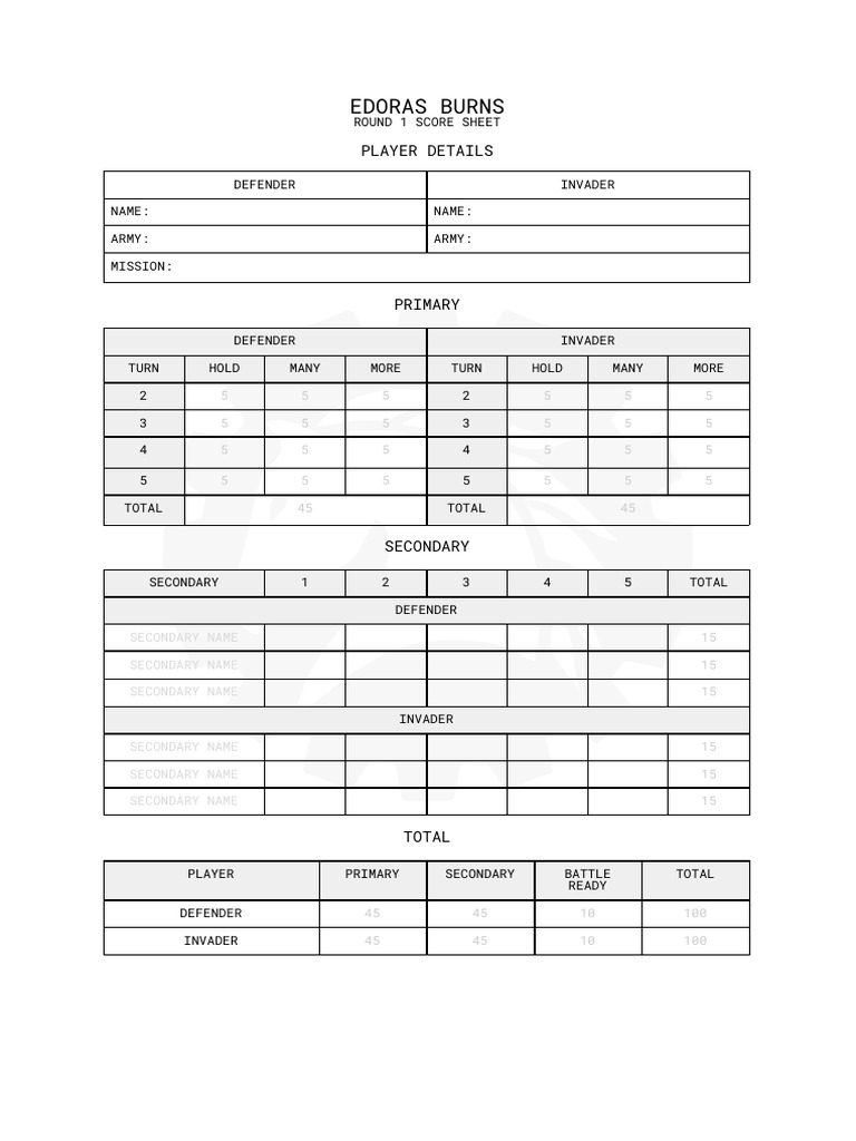 Edoras Burns Score Sheet | PDF