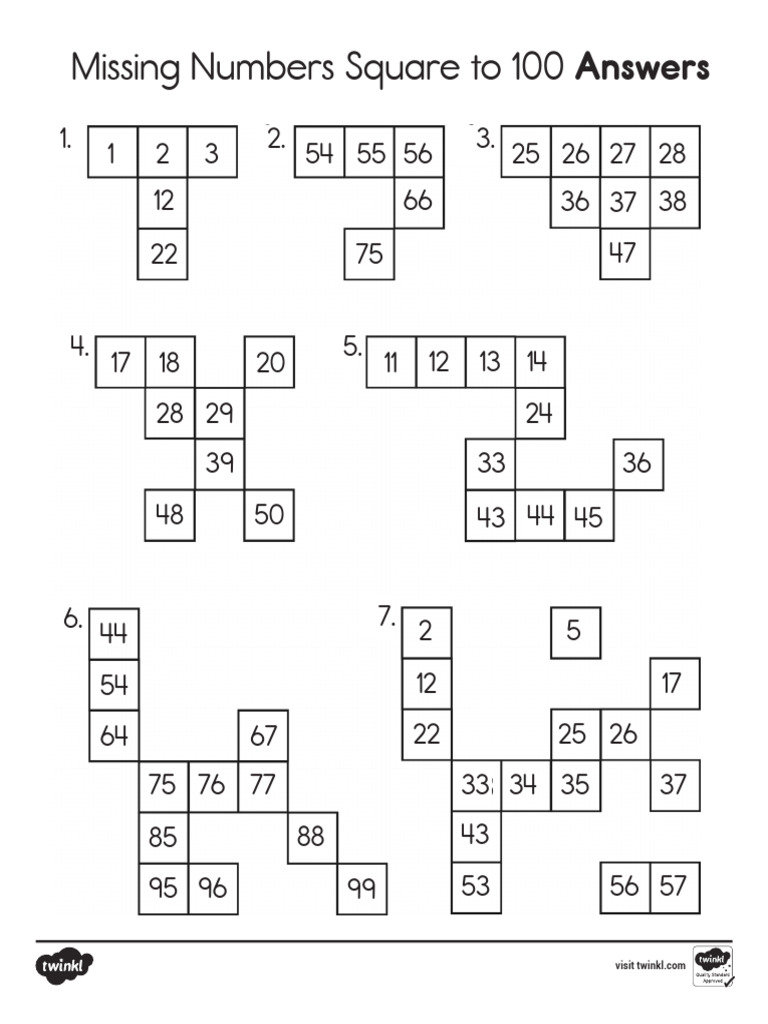 Answers Missing Numbers Hundred Square | PDF