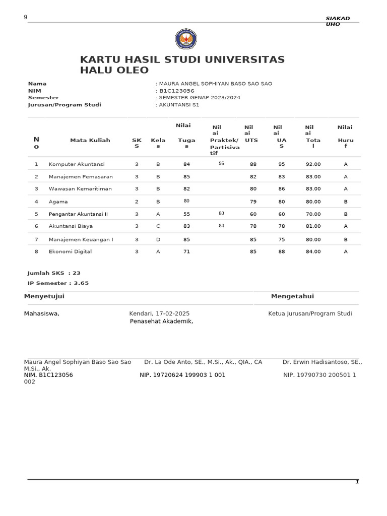 KHS S1-B1C123056 - Maura Angel Sophiyan Baso Sao Sao-2 | PDF