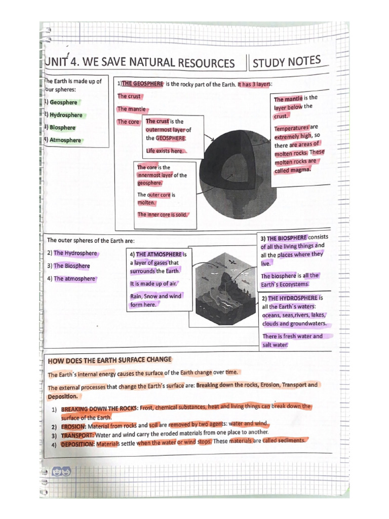 1) THE GEOSPHERE Is The Rocky Part of The Earth. It Has 3 Layers | PDF