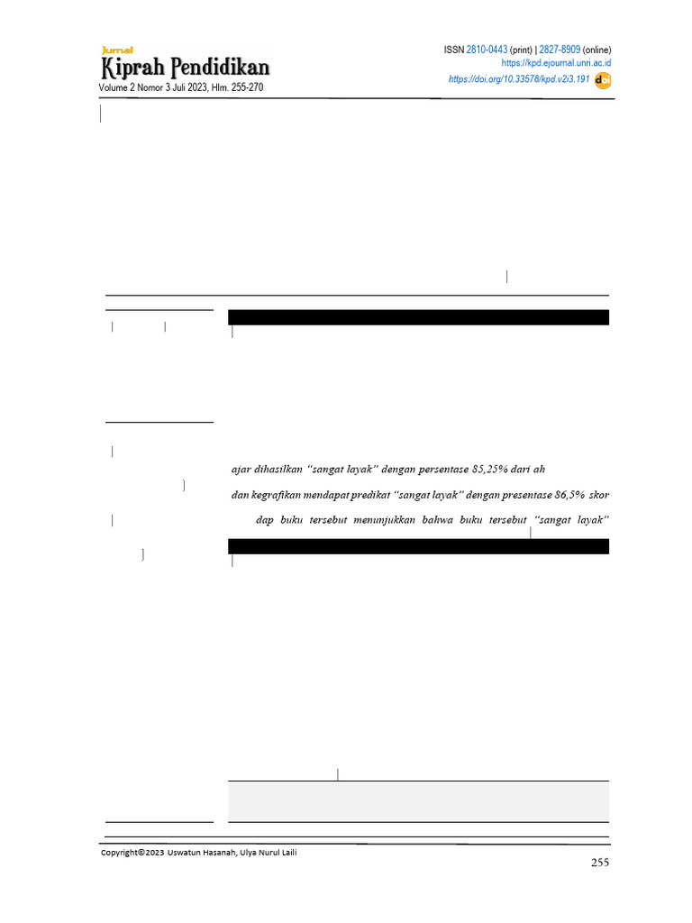 Uswatun Hasanah, Ulya Nurul Laili: Issn (Print) - (Online) | PDF