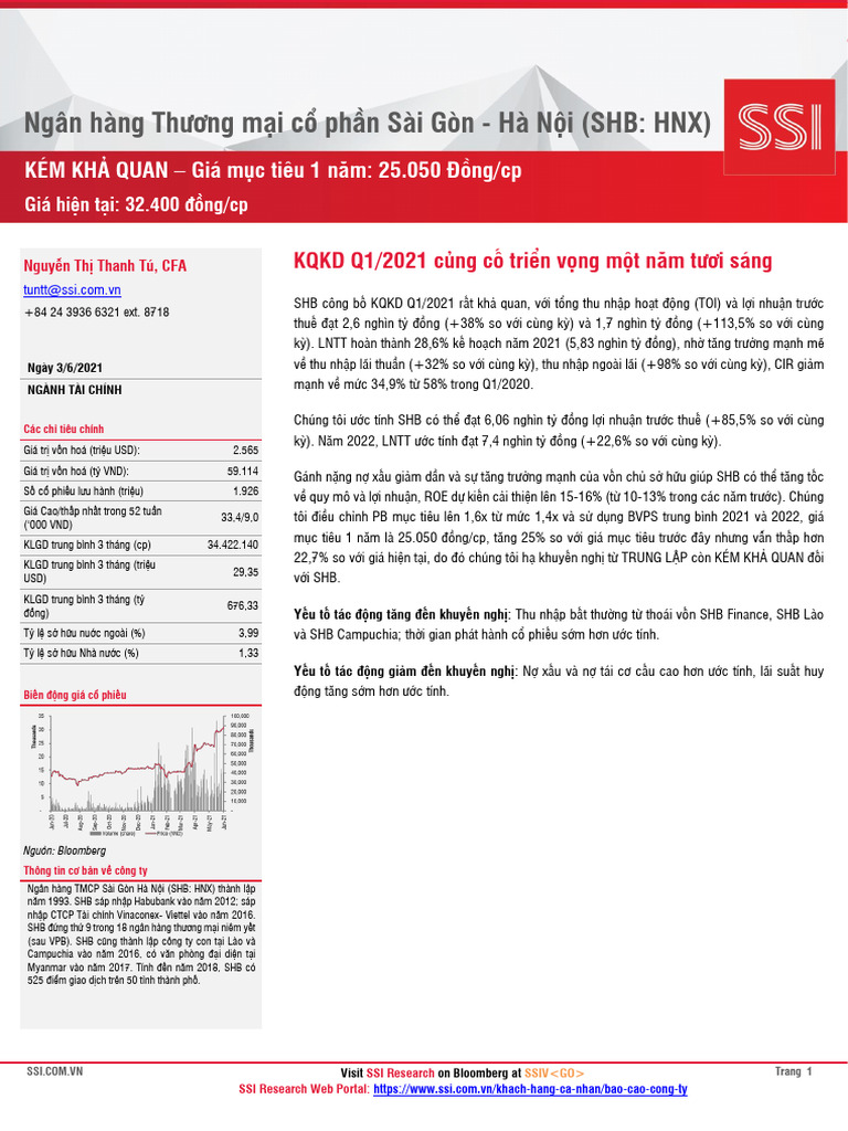 SHB_20210603_SSI | PDF