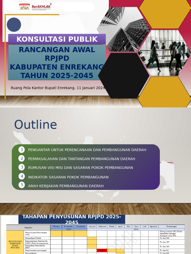Materi Konsultasi Publik Ranwal RPJPD Kab. Ekg 2025-2045 | PDF
