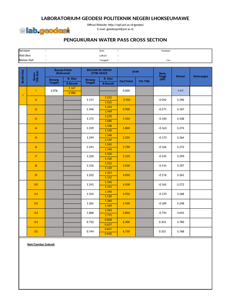 Pengukuran Water Pass Cross Section | PDF