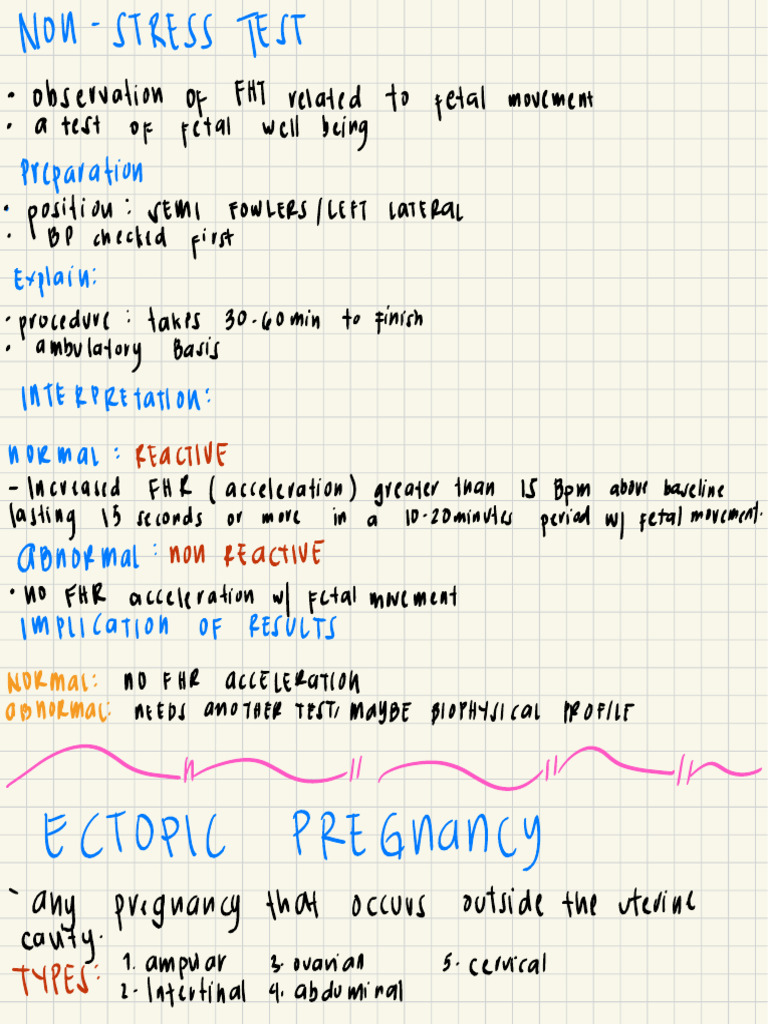ncm 109 | PDF | Mammalian Pregnancy | Human Reproduction