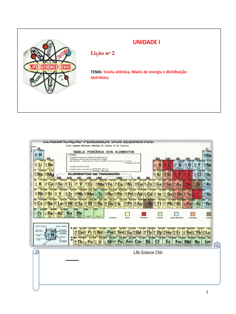 Licao 2 Tabela Periodic | PDF | Núcleo atômico | Átomos