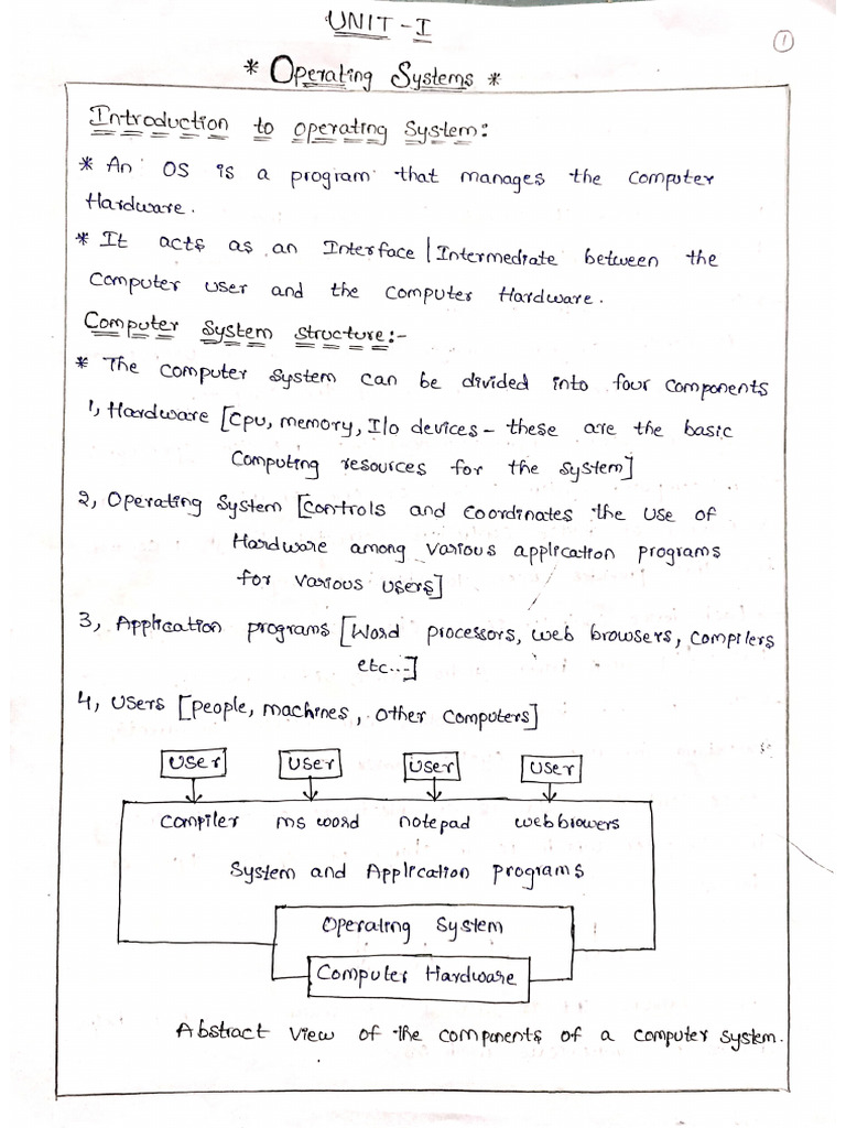 Os Unit-1 Material | PDF