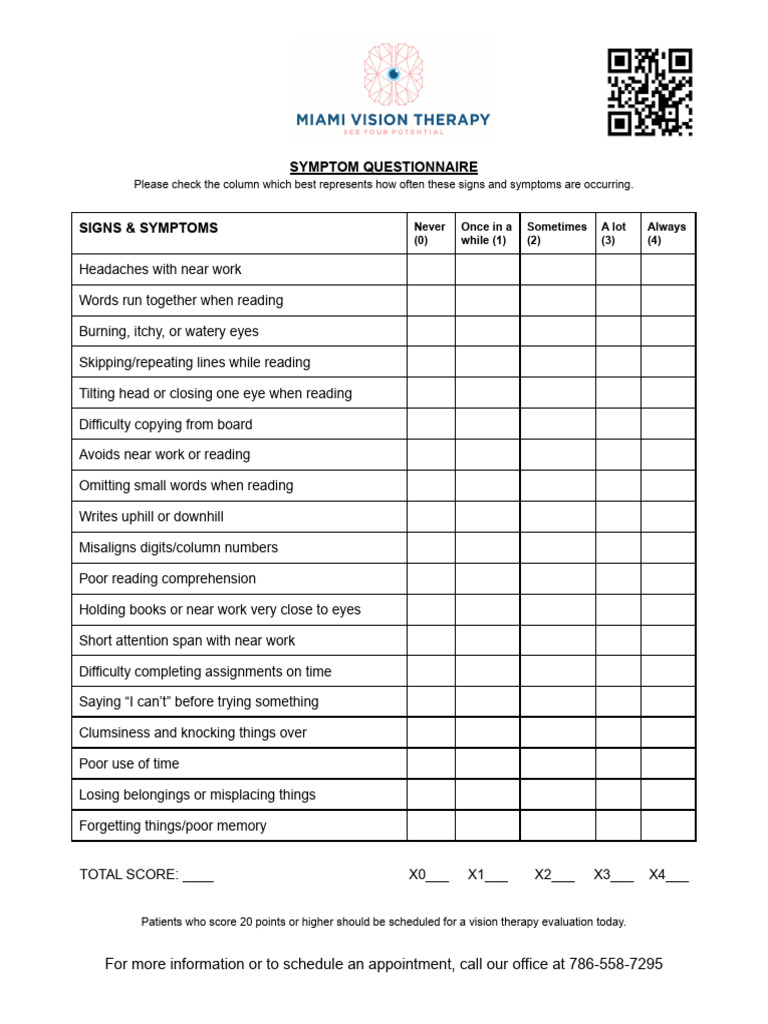 SYMPTOM QUESTIONNAIRE MVT (4) (1) | PDF