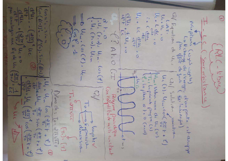 RLC Libre Page 1 | PDF