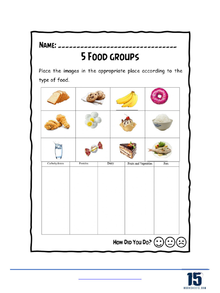 Food Groups | PDF