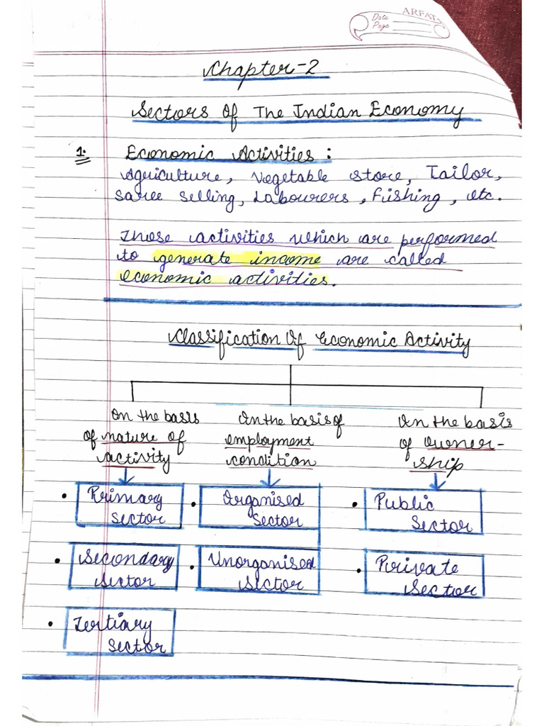 Sectors of India Economy. (Economics) | PDF