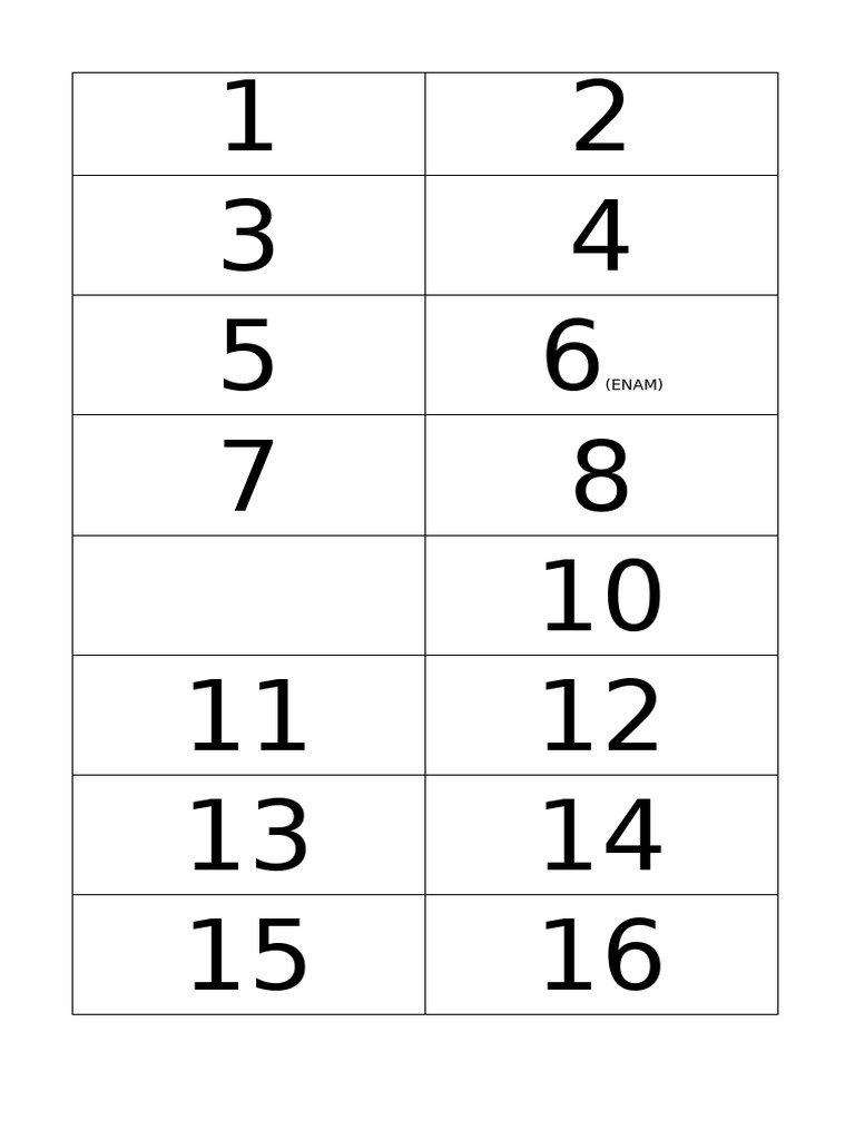 Numbering Hamper BERTUAH | PDF