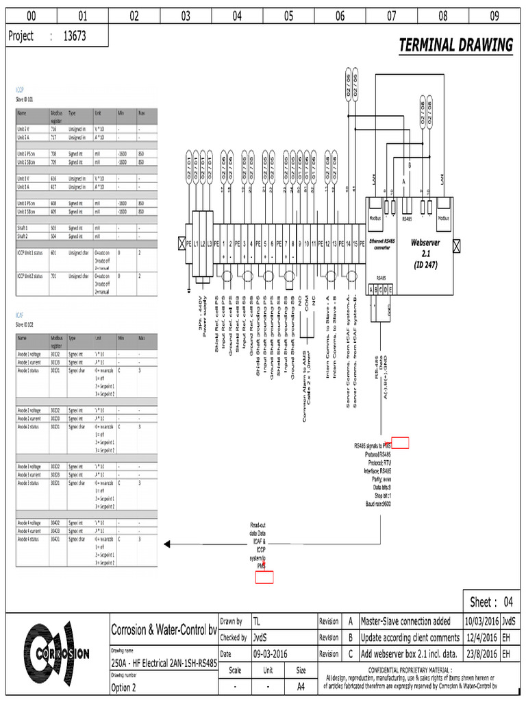 NB57 - Web Server Terminal Drawing - v0 - 14082017 | PDF