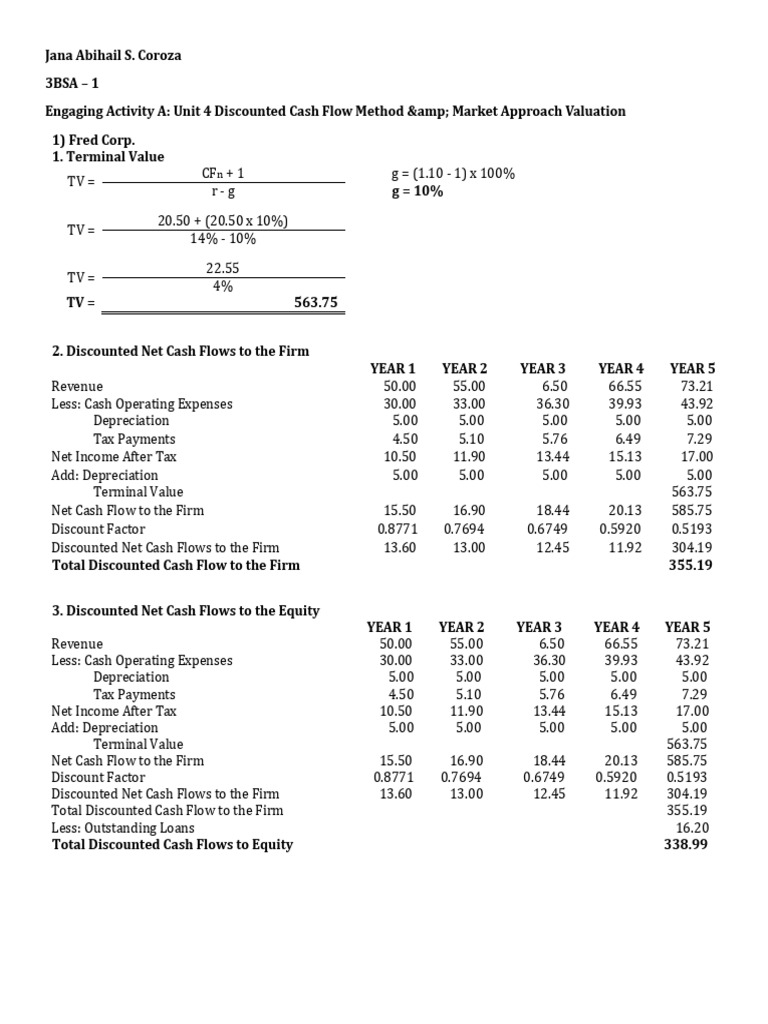 Engaging Activity A - Unit 4 Discounted Cash Flow Method & Market ...