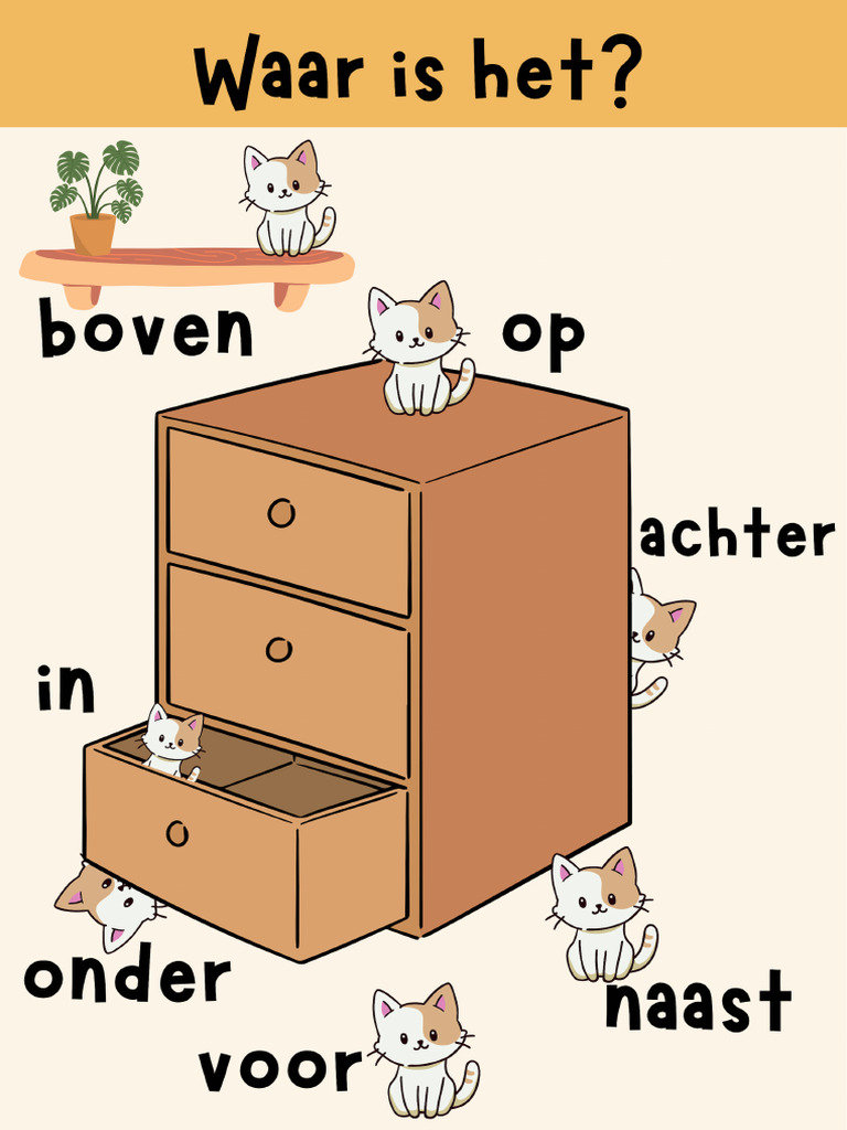 Poster Voorzetsels | PDF