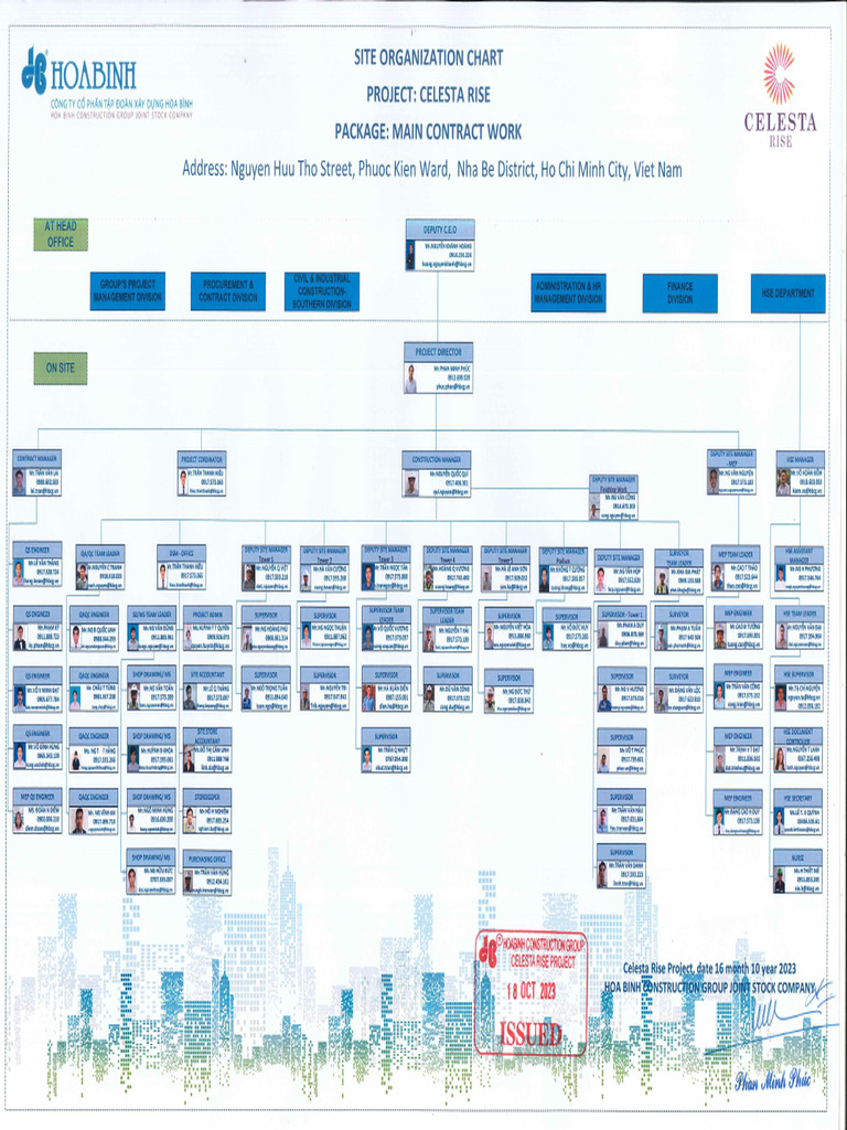01 231018 SĐTC HBC | PDF