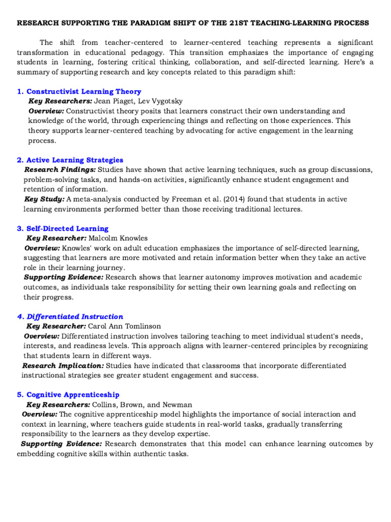 Supporting Research On The Paradigm Shift of The Teaching Learning ...