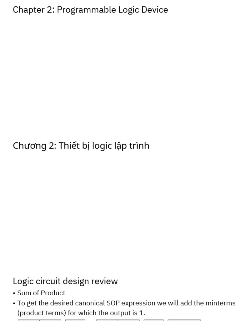 Chapter 02 Programmable Logic Device PDF | PDF