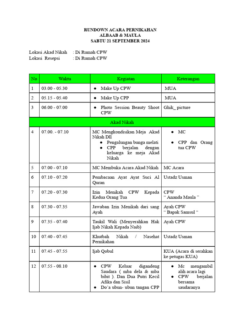 Rundown Acara Pernikahan | PDF